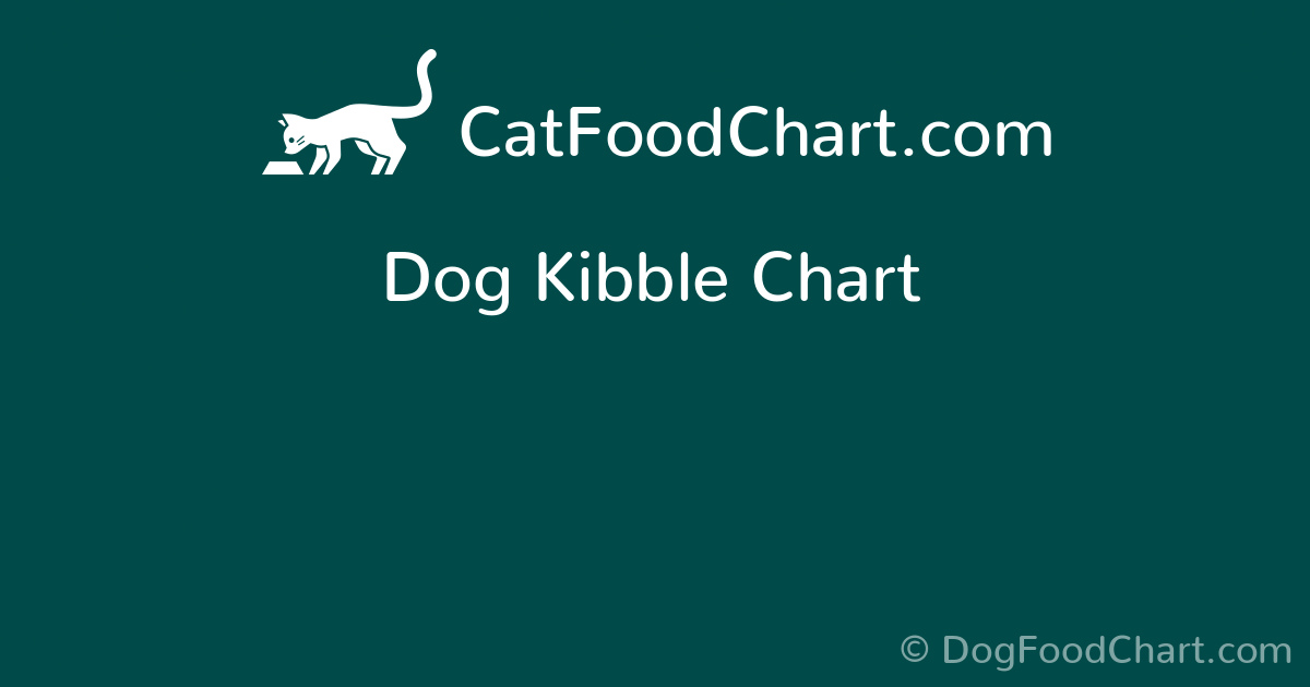 Dog Kibble Chart