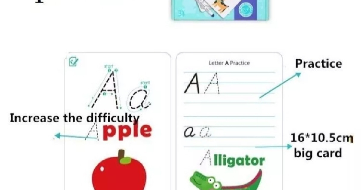 eTukuri - Products | Write and Wipe Alphabet Activity Cards