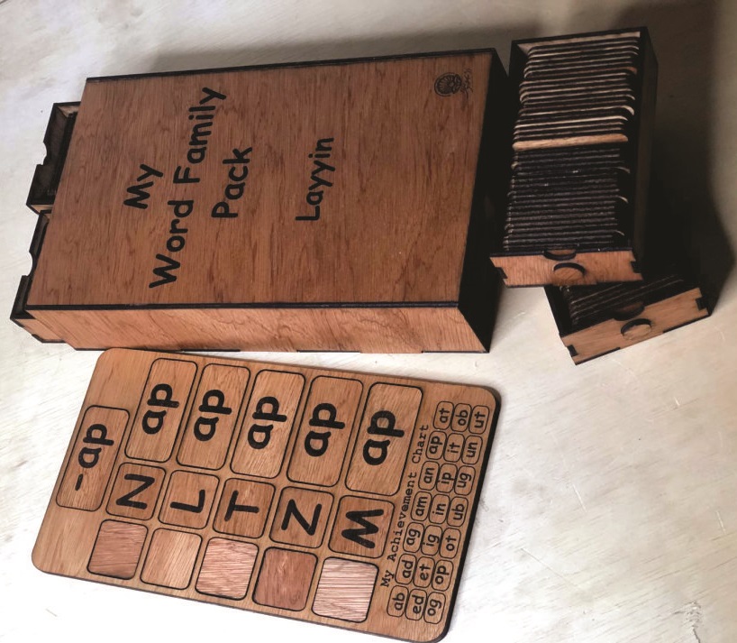 eTukuri - Products | Word Family (Pack 1)
