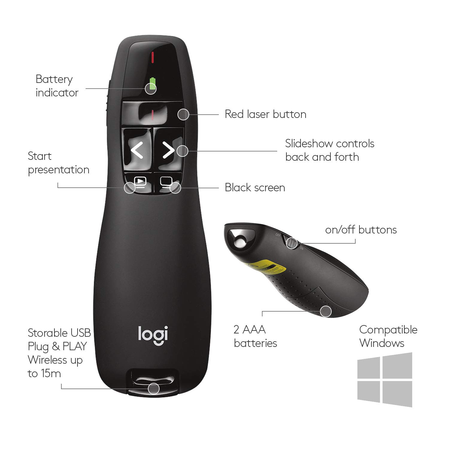 Etukuri Products Logitech R400 Laser Presentation Remote