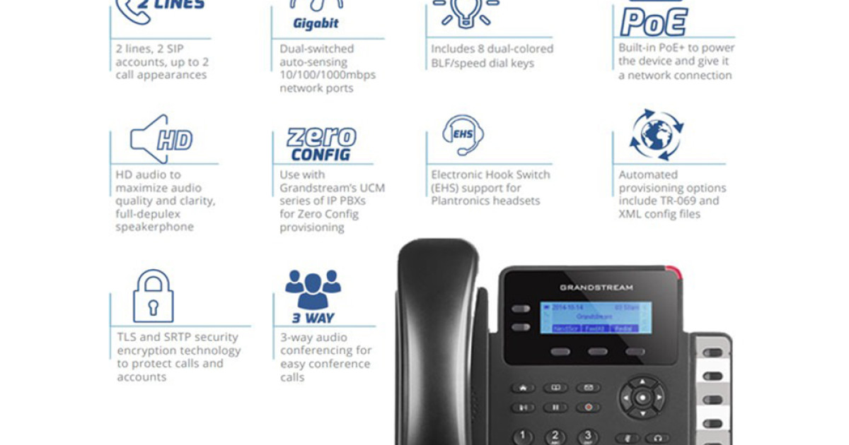 eTukuri - Products | IP Phone GXP1628