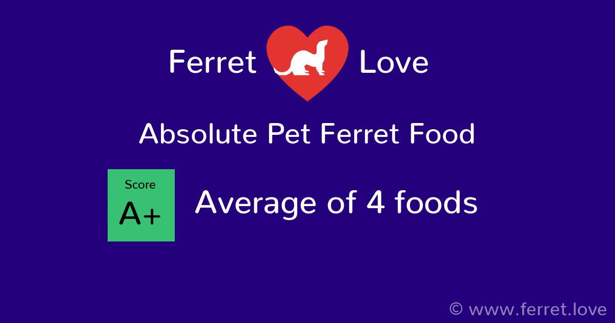 Absolute Pet Ferret Food