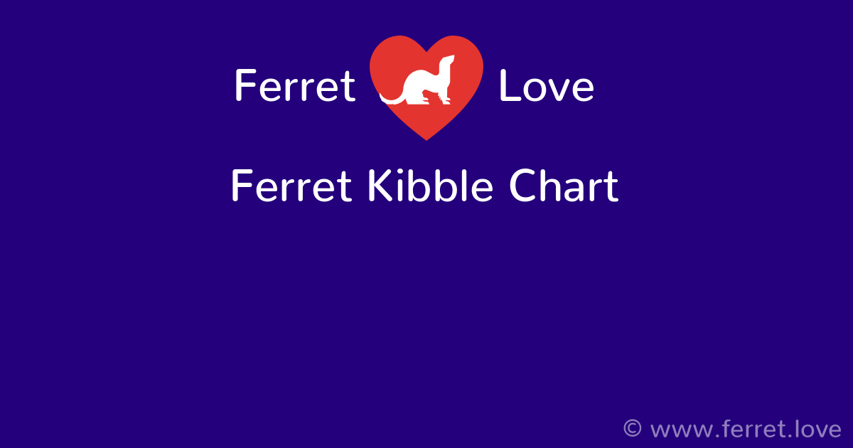 Ferret Kibble Chart