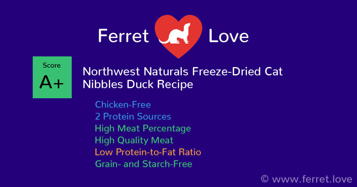 Northwest Naturals Freeze-Dried Cat Nibbles Duck Recipe - Freeze-Dried ...