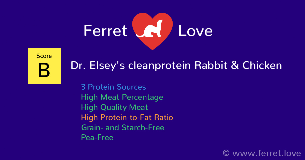 Dr. Elsey's cleanprotein Rabbit & Chicken - Kibble