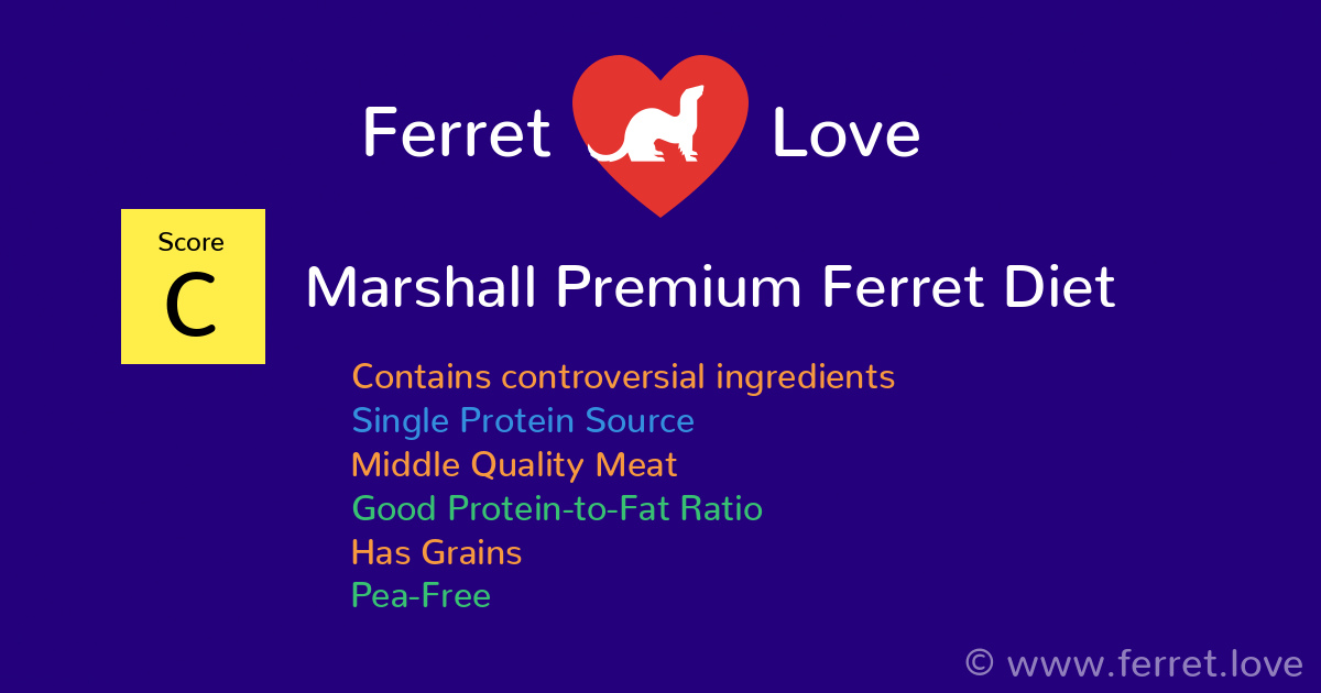 Marshall Premium Ferret Diet - Kibble