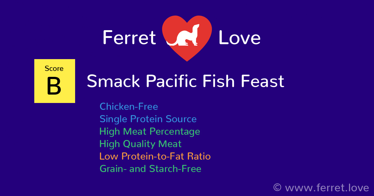 Smack Pacific Fish Feast - Freeze-Dried Raw Food