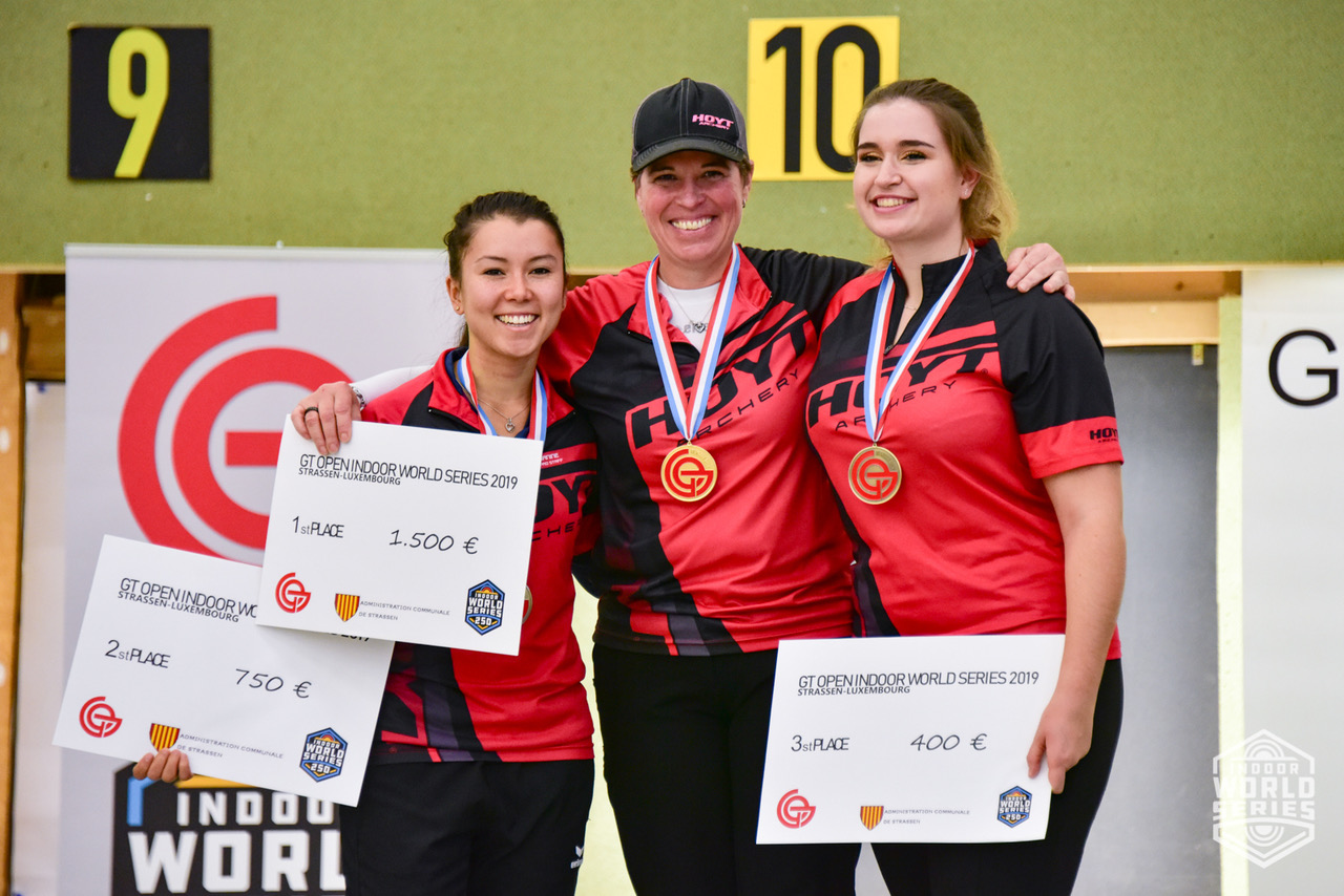 Ella Gibson breaks World Record with her Hoyt INVICTA | Hoyt Archery