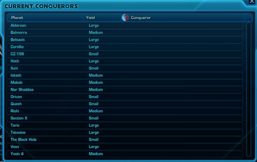 How to improve Conquest - General Discussion - SWTOR | Forums
