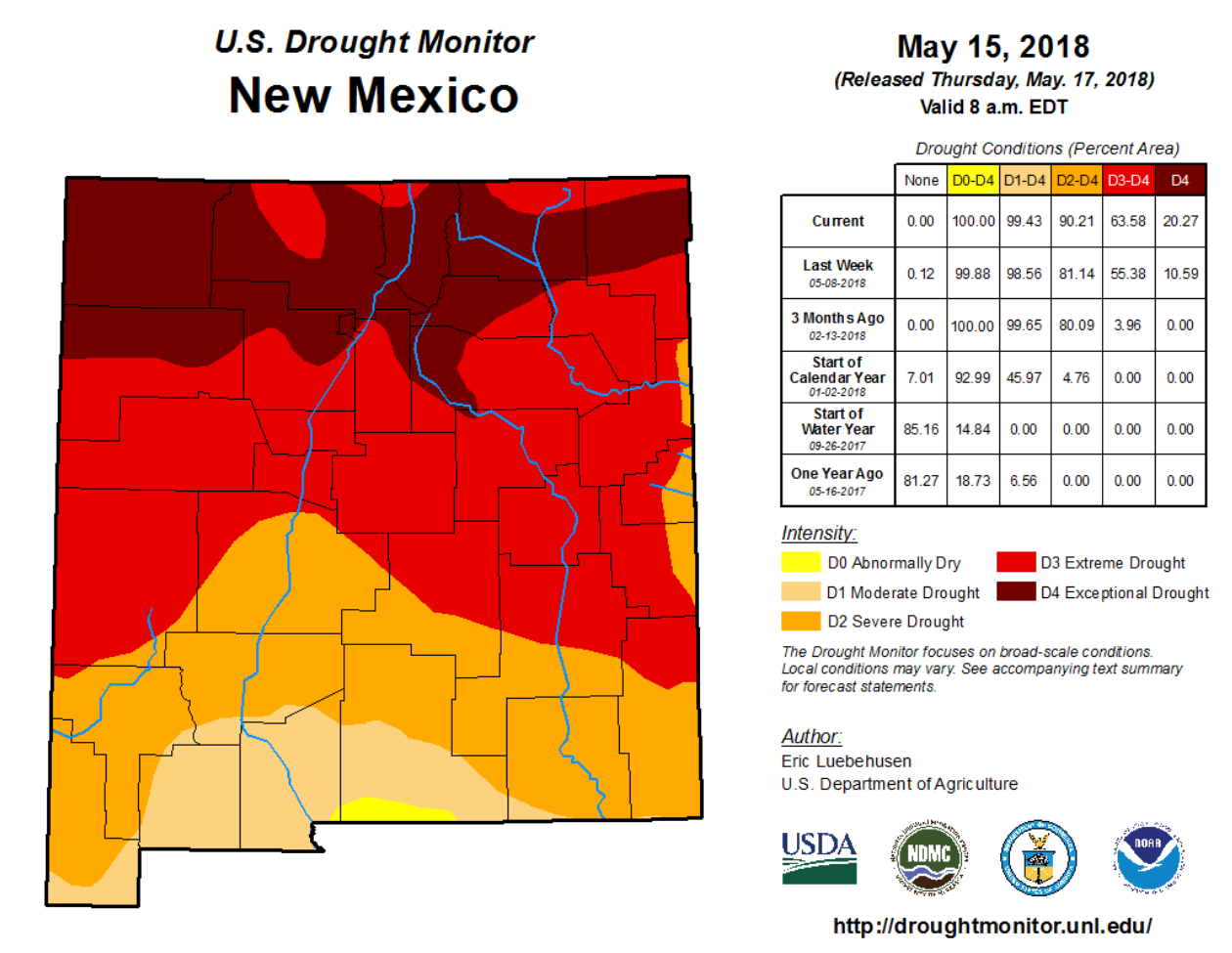 Given drought and dropping reservoirs, water issues critical for next ...