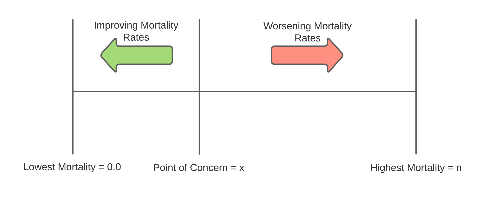 Guide To Java 8 Collectors Collectingandthen