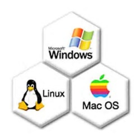 Evolución de los Sistemas Operativos timeline | Timetoast timelines