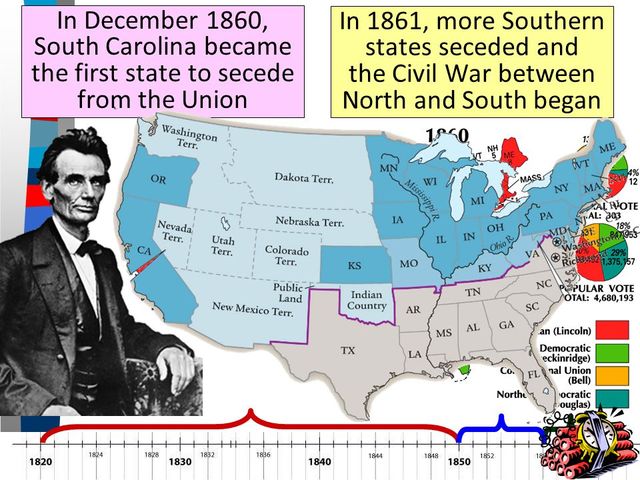 Civil War Timeline | Timetoast timelines