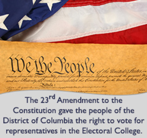 Forrest Gump Timeline | Timetoast timelines