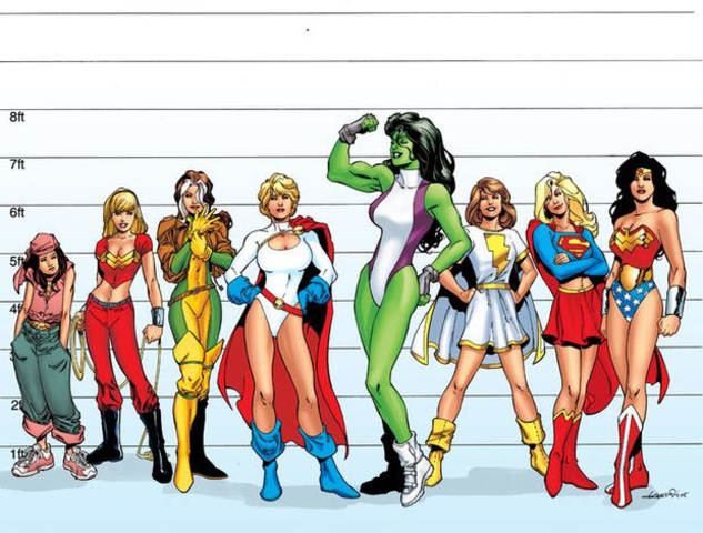 Timeline of Female Superheroes | Timetoast timelines