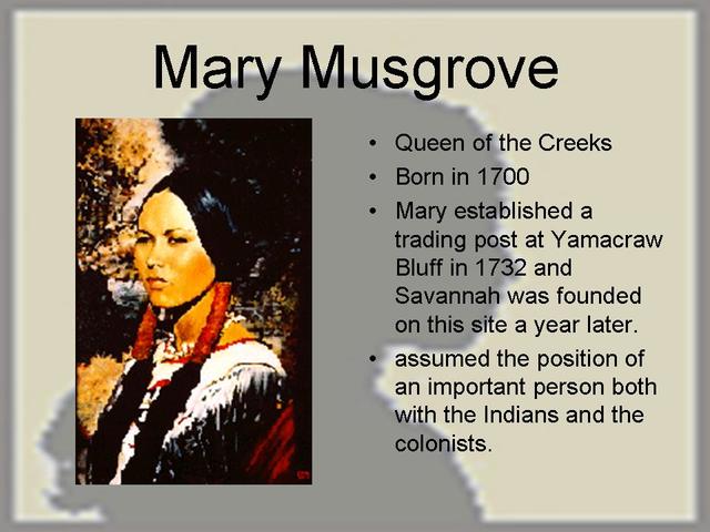 Empowered Women timeline | Timetoast timelines