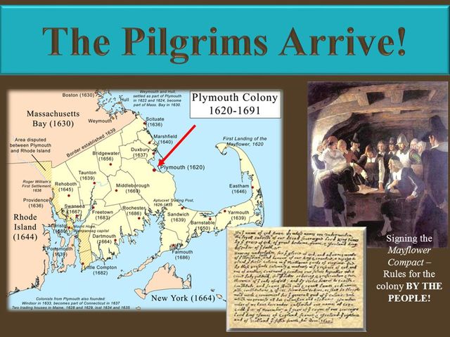 Exploration and Settlement timeline | Timetoast timelines