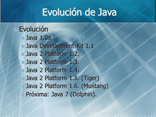 Evolución Java timeline | Timetoast timelines