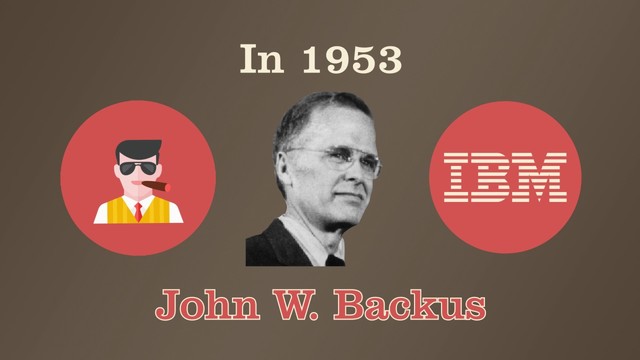 La evolución de la programación timeline | Timetoast timelines