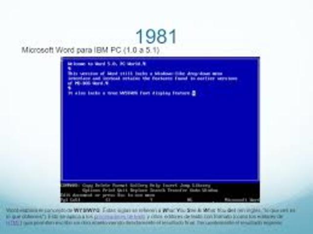 LA EVOLUCIÓN DE WORD timeline | Timetoast timelines