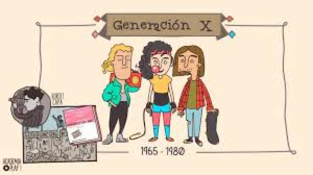 Evolución de la Mercadotecnia timeline | Timetoast timelines