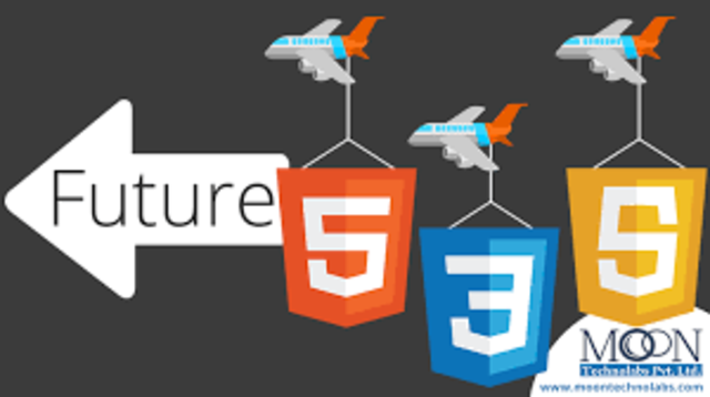HTML History timeline | Timetoast timelines