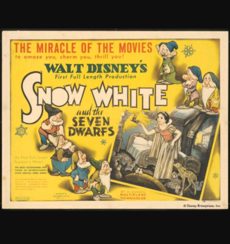 changes in media timeline | Timetoast timelines