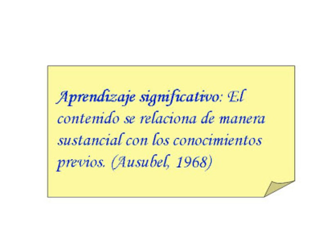 PEDAGOGÍA Y TEORÍAS DEL APRENDIZAJE SIGNIFICATIVO timeline | Timetoast