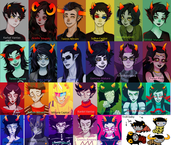 timeline of homestuck (webcomic) | Timetoast timelines