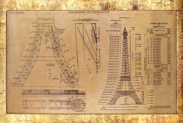 Historia de la torre eiffel timeline | Timetoast timelines