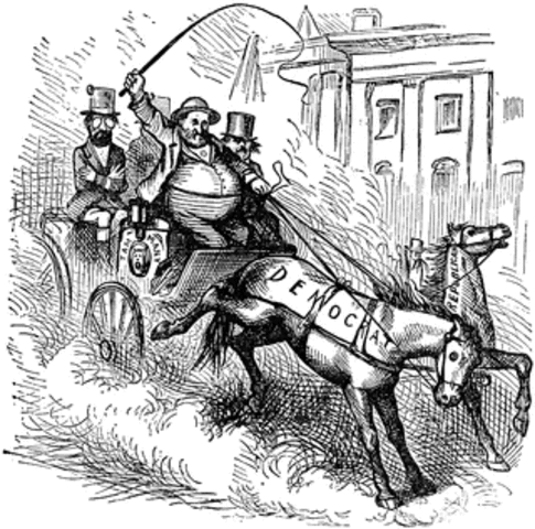 U.S. History timeline | Timetoast timelines