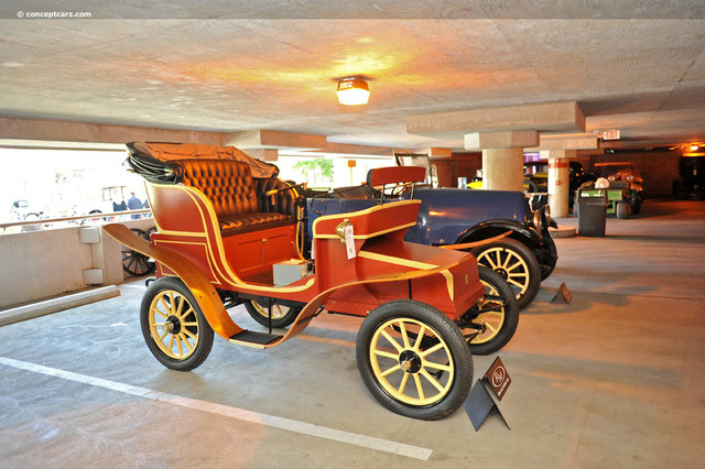 Historia del Automóvil timeline | Timetoast timelines