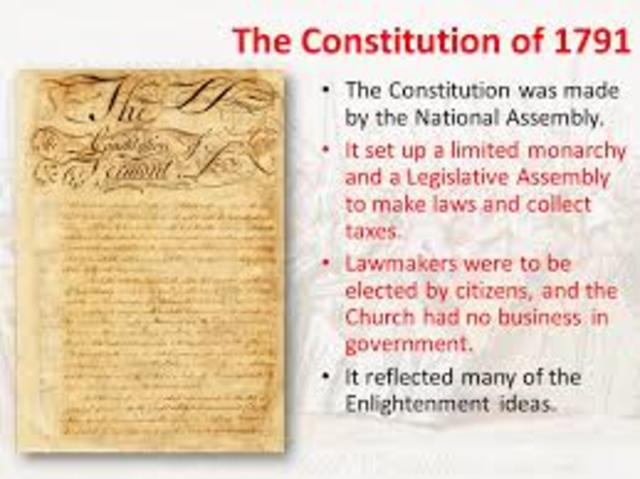 French Revolution timeline | Timetoast timelines