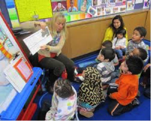 Reading Timeline | Timetoast timelines