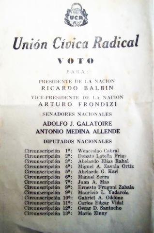 El protagonismo de Perón entre 1943-1955 timeline | Timetoast