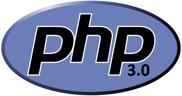 PHP timeline | Timetoast timelines