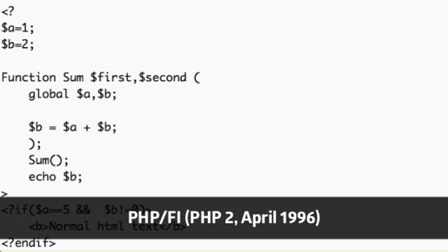 HISTORIA DE PHP timeline | Timetoast timelines