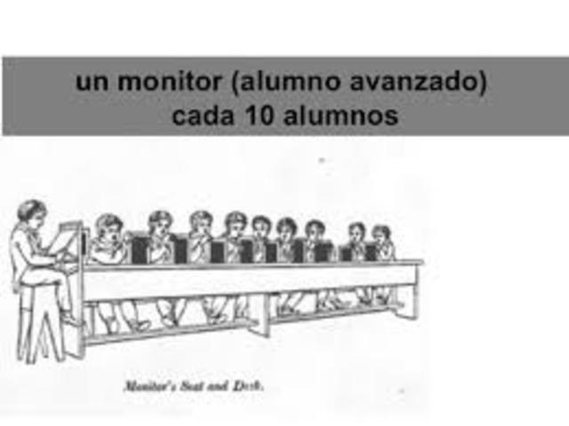 Historia de la Escuela Argentina. timeline | Timetoast timelines