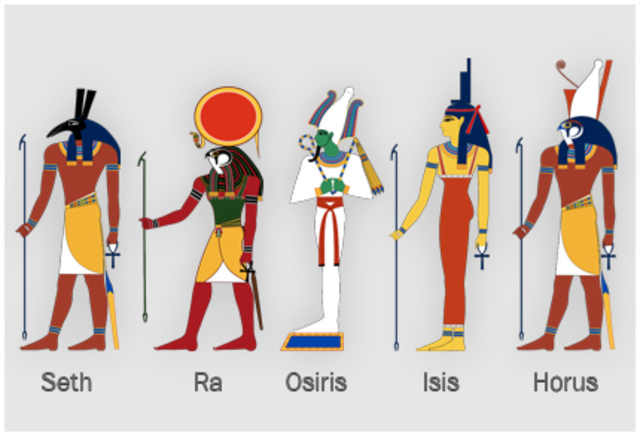 Tijdlijn Jagers&Boeren en de oude Egyptenaren timeline | Timetoast