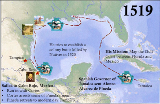 Spanish Exploration timeline | Timetoast timelines