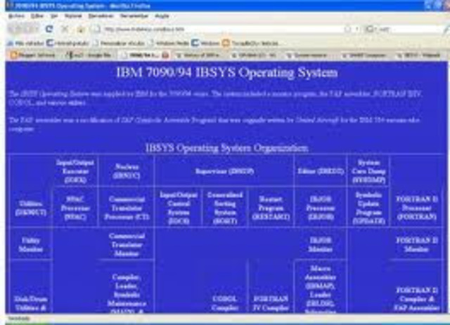 SISTEMAS OPERATIVOS (ACJ) timeline | Timetoast timelines