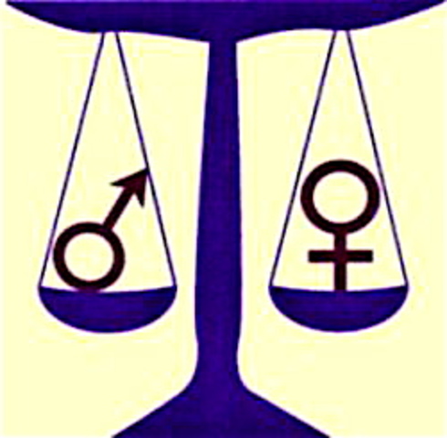 Civil Rights Timeline | Timetoast timelines