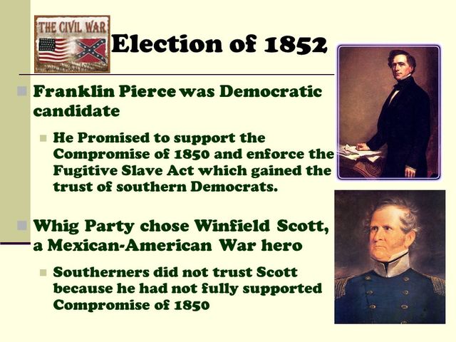 1301 Timeline | Timetoast timelines