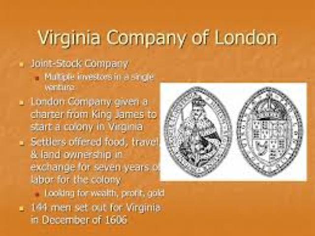 Virginia timeline | Timetoast timelines