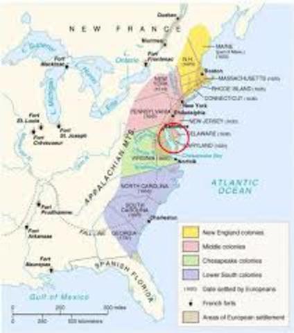 It's History timeline | Timetoast timelines