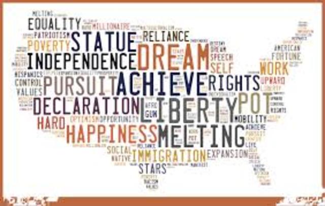 The American Dream timeline | Timetoast timelines