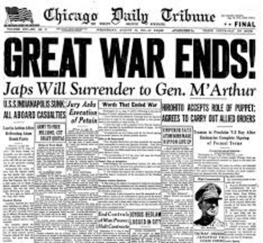 The Inter-War Period 1918 - 1939 timeline | Timetoast timelines