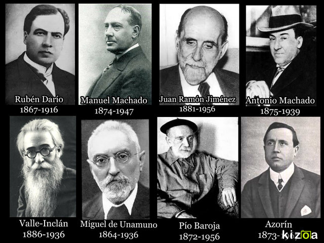 1898-1936 timeline | Timetoast timelines