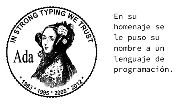 evolucion de los lenguajes de programacion timeline | Timetoast
