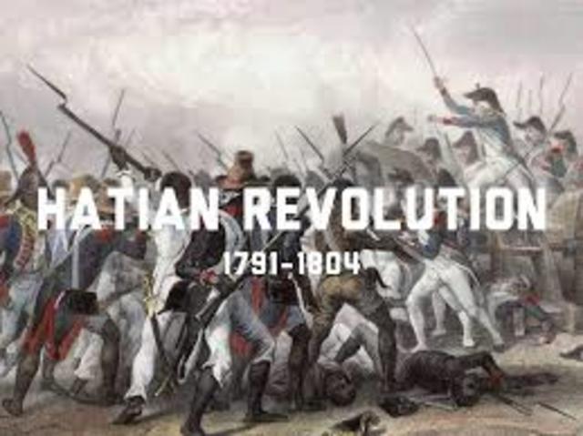 latin american revolutions timeline | Timetoast timelines
